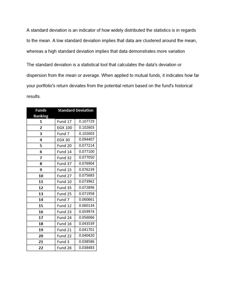 A Standard Deviation | PDF | Investment Fund | Investing