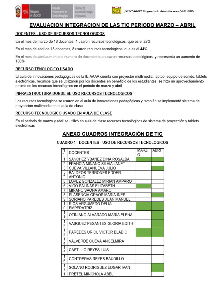 Evaluacion Tic - 1 Juego | PDF | Tecnología de información y comunicaciones | Informática