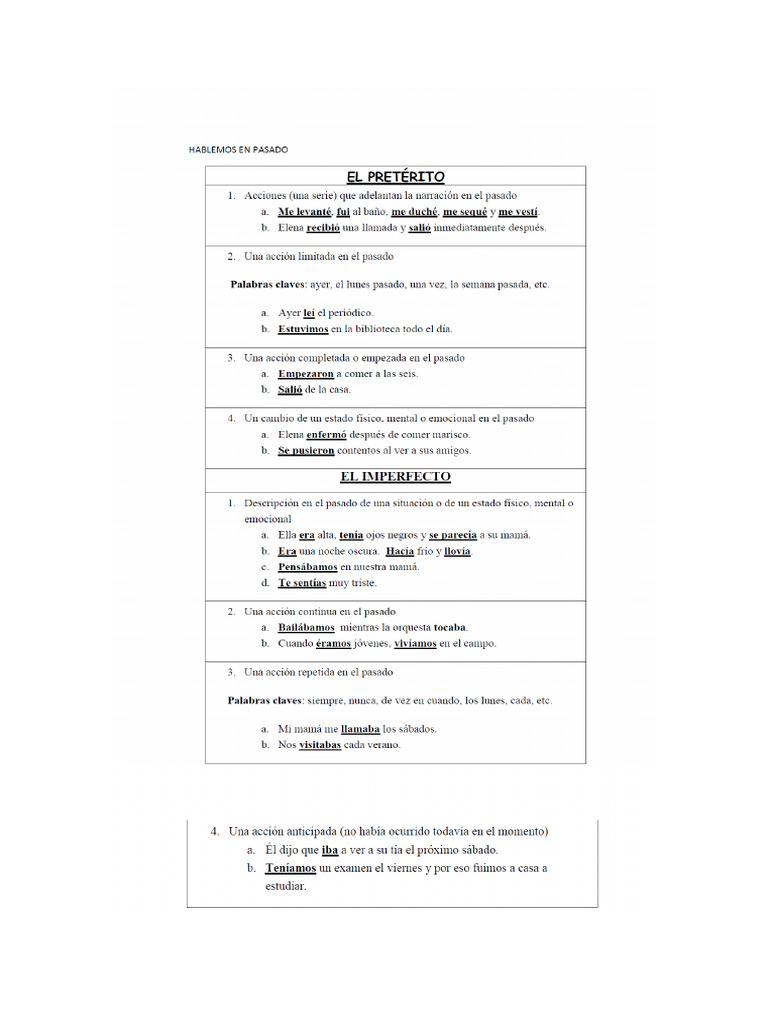 Diferencia Indefinido - Imperfecto | PDF