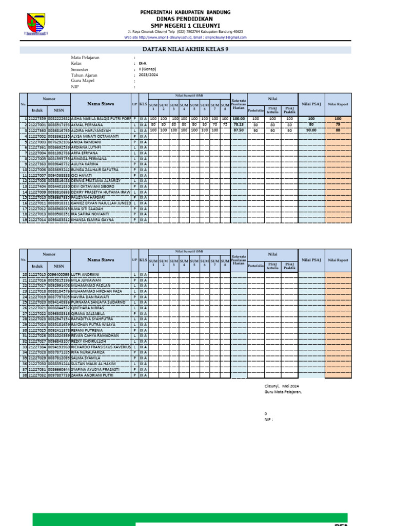 Format Nilai Akhir Sekolah FIX (Mapel Praktik) | PDF