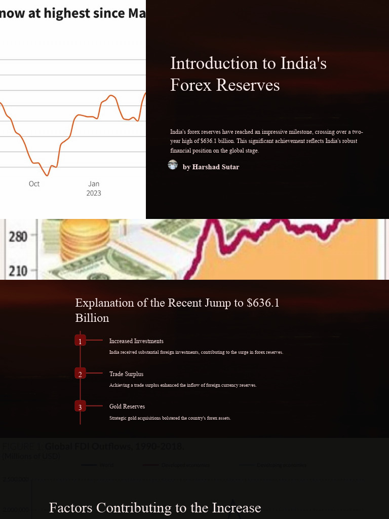 India's Forex Reserves Reach $636.1B | PDF | Foreign Exchange Market ...