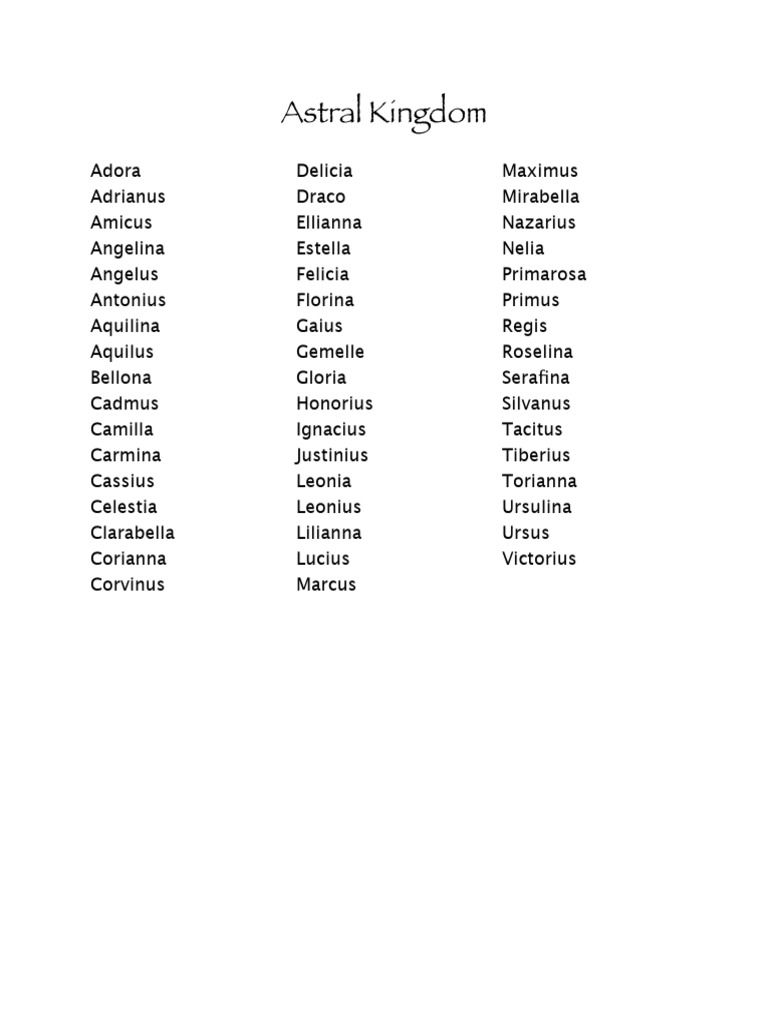 Astral Kingdom Names | PDF