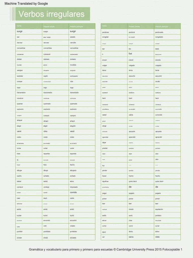 Grammar Vocabulary First and First For Schools Irregular Verbs | PDF