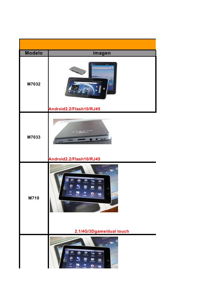 Tablet PC Catalogo: Modelo Imagen | PDF | Digital Technology | Computer Hardware