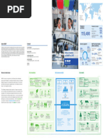 BASF in India Factsheet 2022 | PDF | Water | Waste