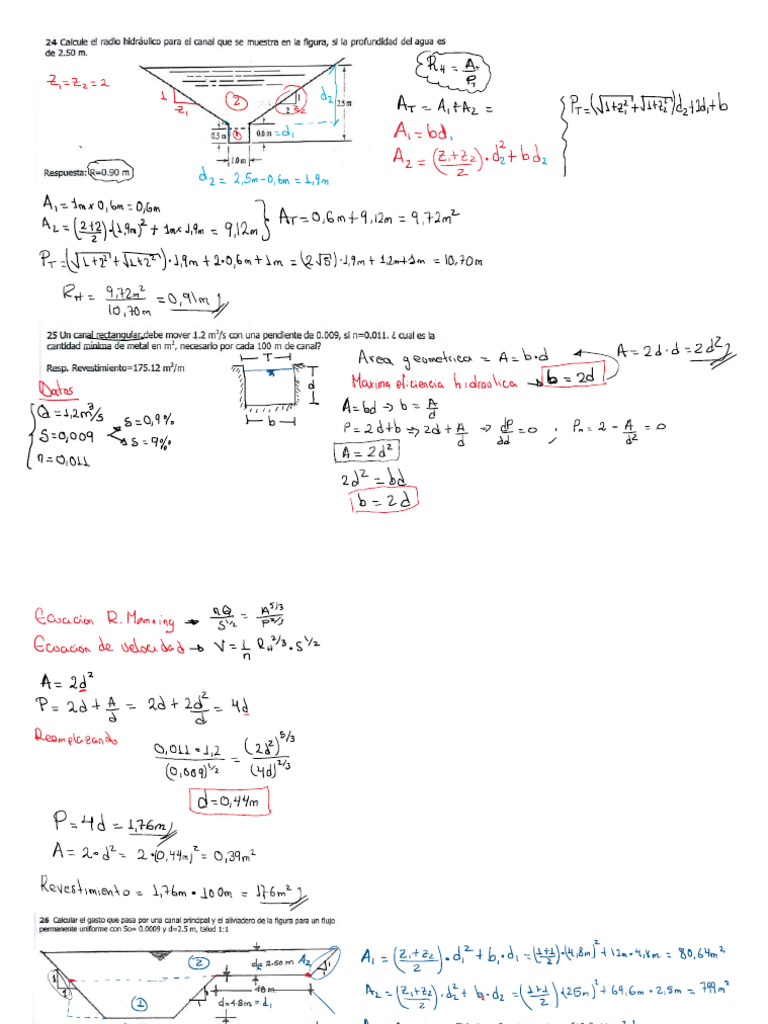 Magaly Hidra 2 Practico Canales COMPLETO | PDF