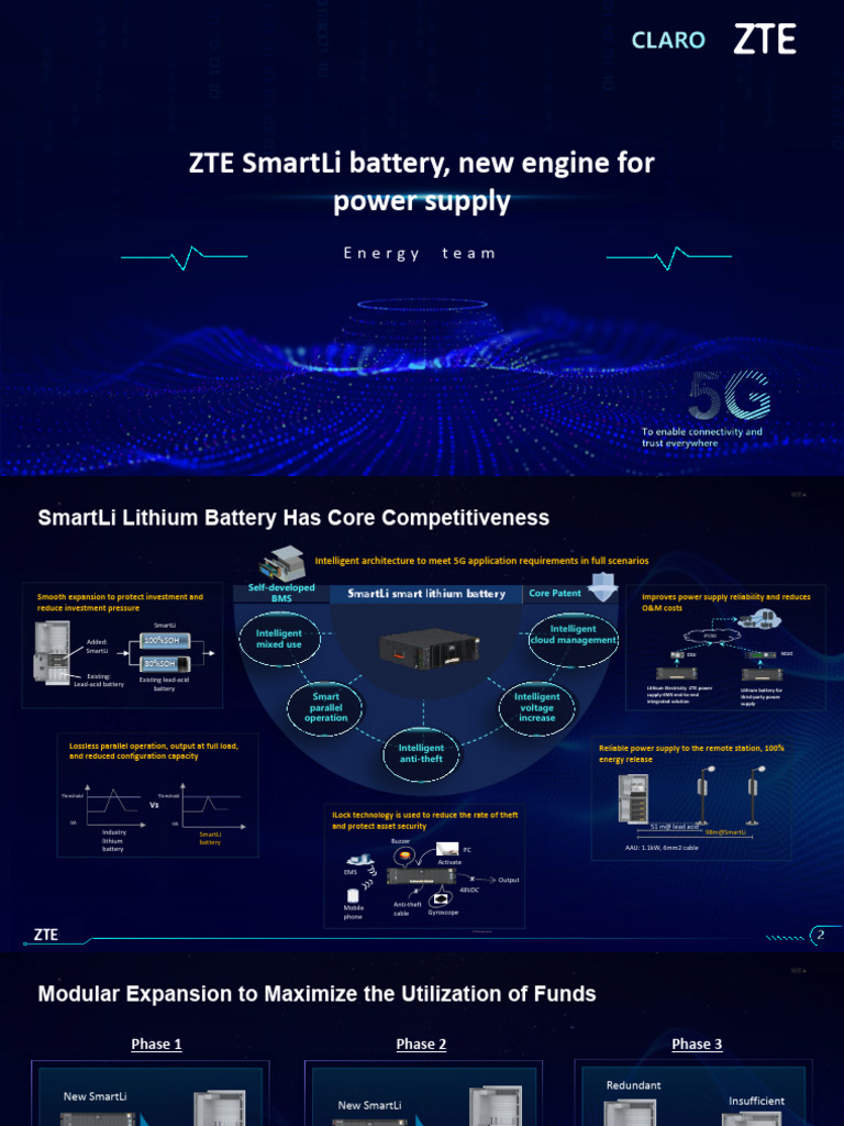 ZTE SmartLi Battery Solution | PDF | Power Supply | Lithium Ion Battery