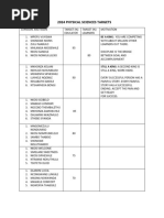 Grade 3 Classroom Rules and Guidelines | PDF