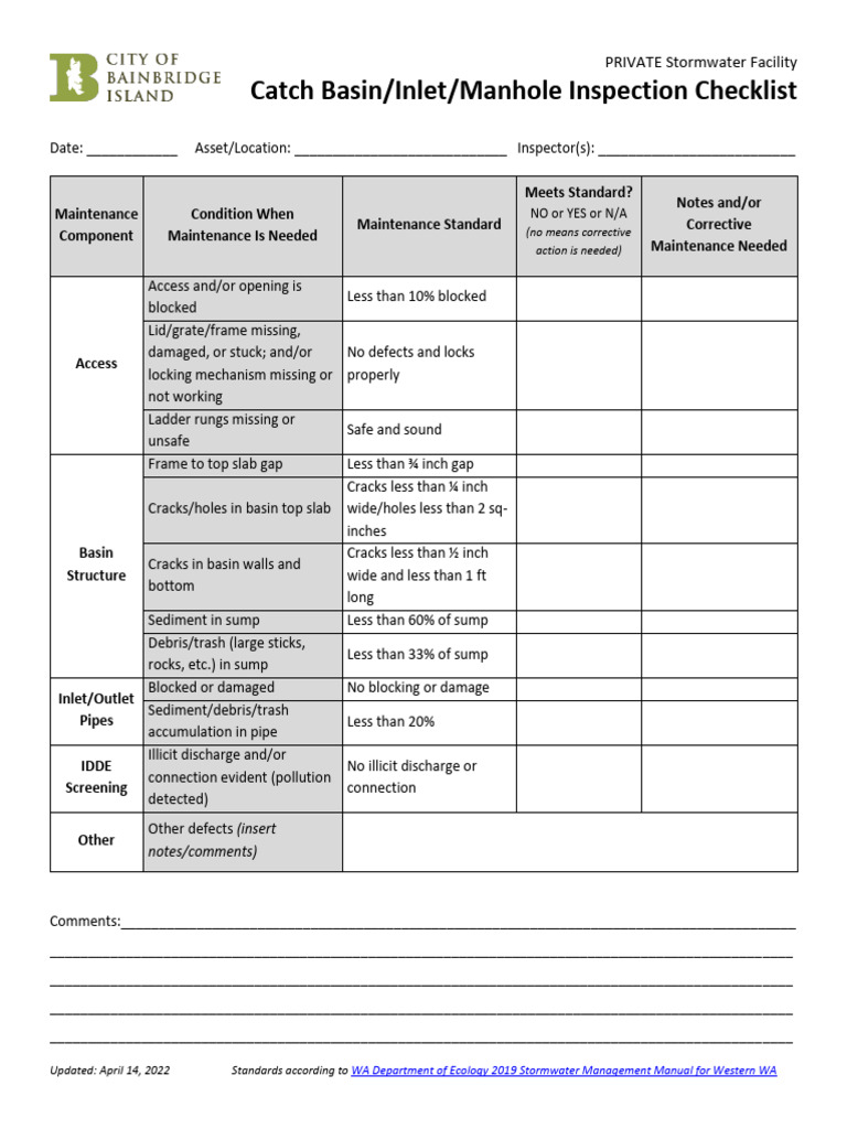Stormwater Facility Inspection Checklist | PDF | Storm Drain ...