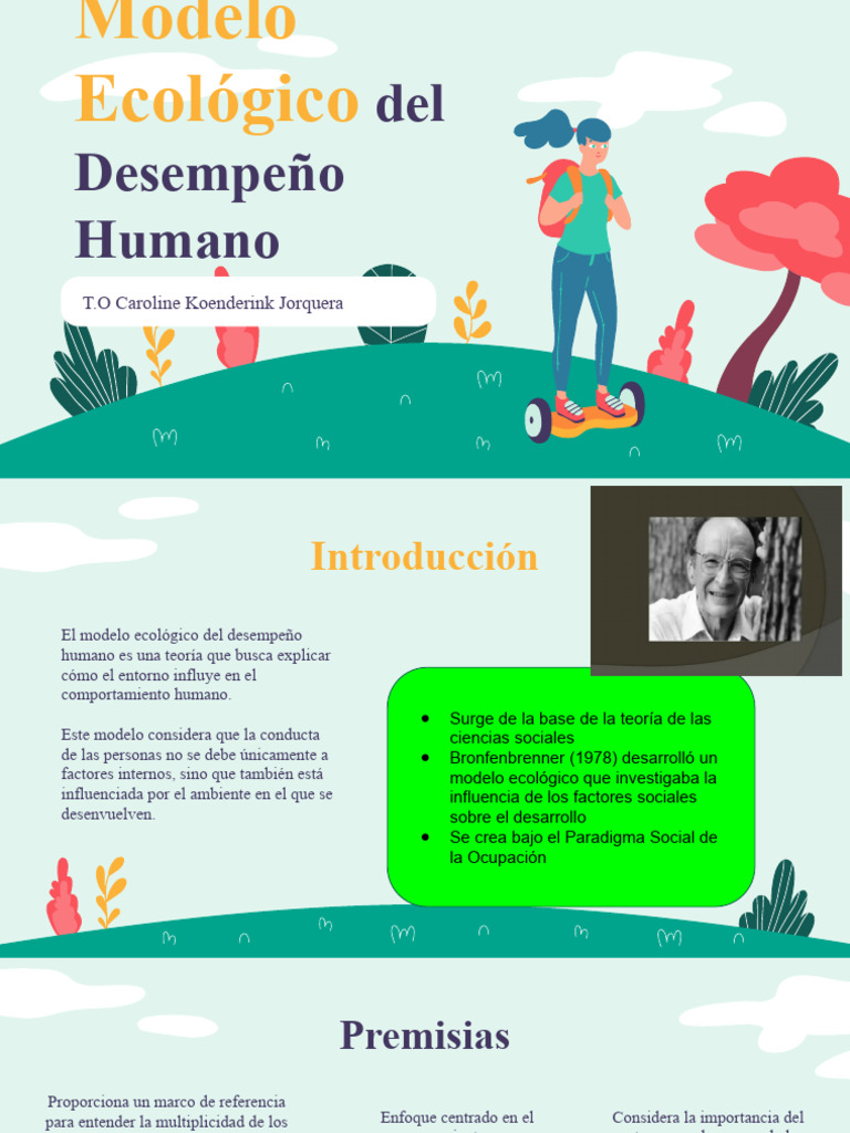 Modelo Ecológico Del Desempeño Humano | Descargar gratis PDF | Comportamiento | Terapia ocupacional