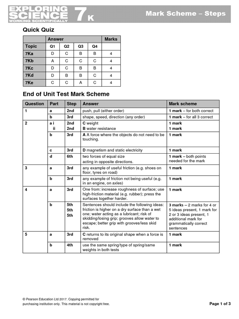 7k_mark_schemes | PDF | Friction | Force