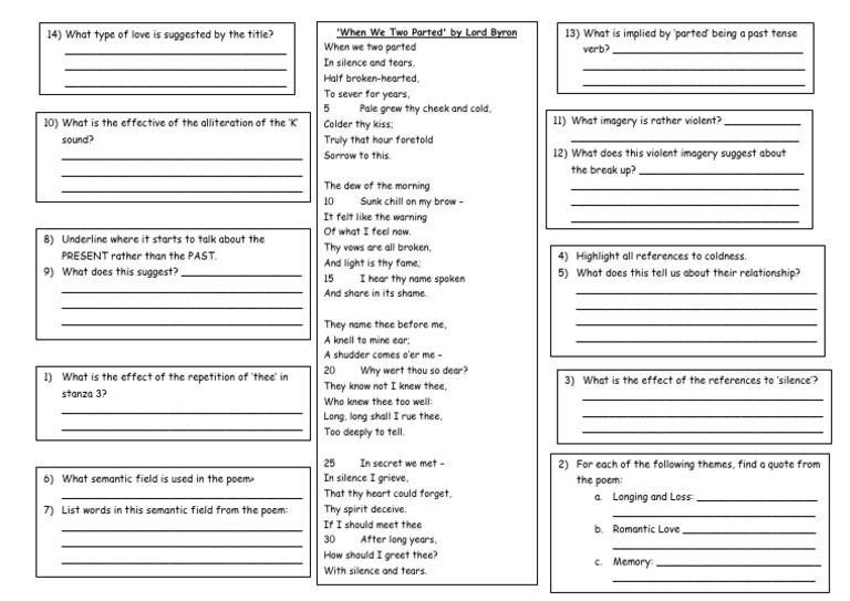 "When We Two Parted" Analysis Guide | PDF