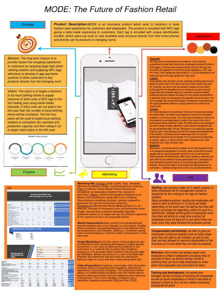 NFC Poster Final | PDF | Retail | Logistics