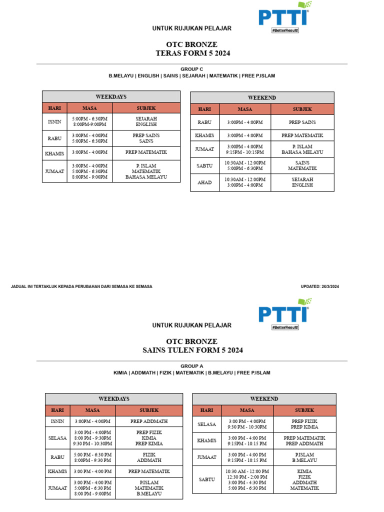 Ptti Otc F5 | PDF
