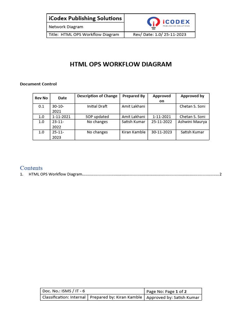 HTML OPS Workflow Overview | PDF