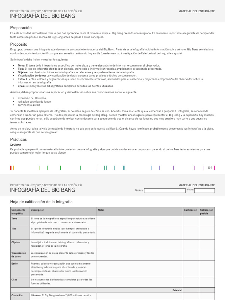 BHP 2-0-10 Activity Big Bang Infographic Esp Estudiante | PDF ...