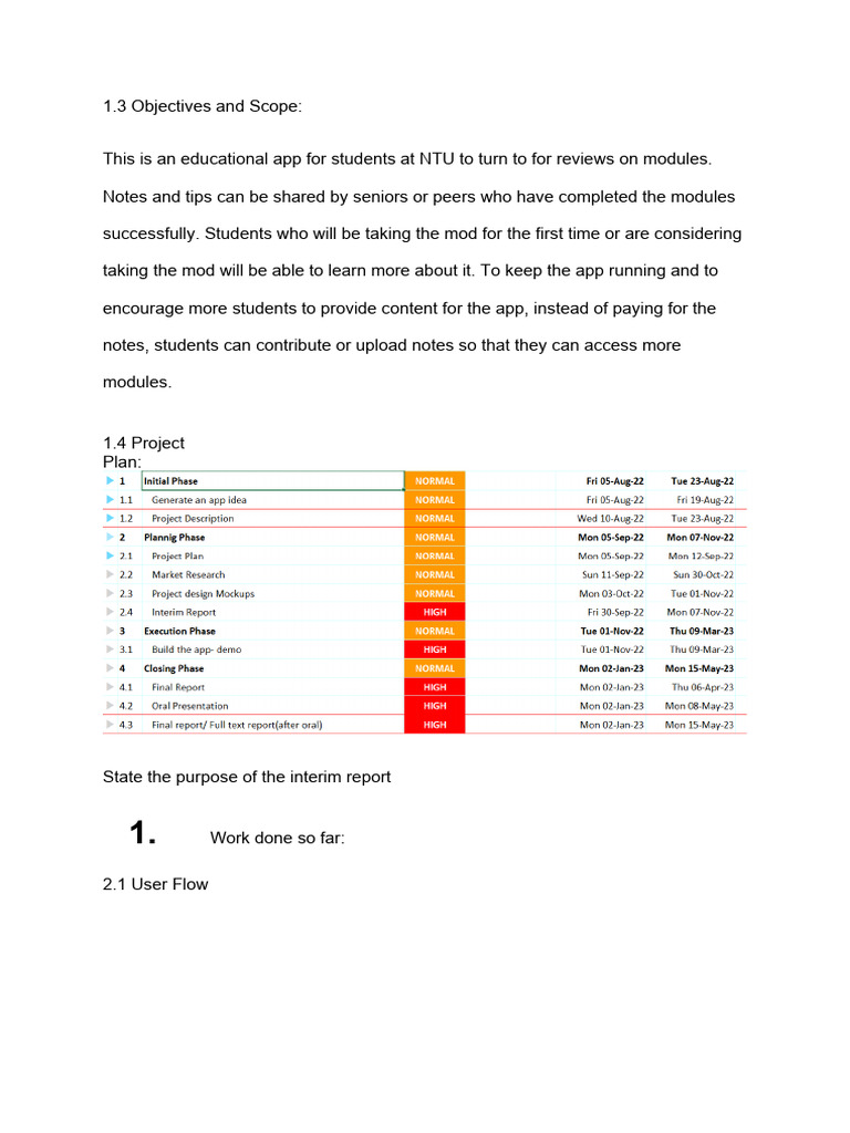 Interim Report Summary | PDF | Login | Multimedia
