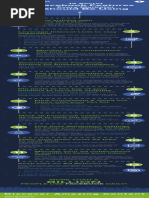 AcctGlobe - Order Details | PDF