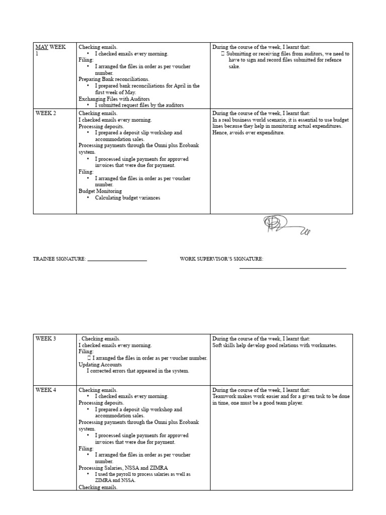 Tinavoishe W Taguma Logbook Pages 16-18 | PDF | Voucher