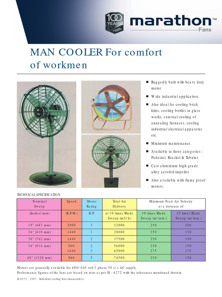 03 Marathon Fan Man Cooler Catalog English 20 4 20 | PDF | Secondary ...