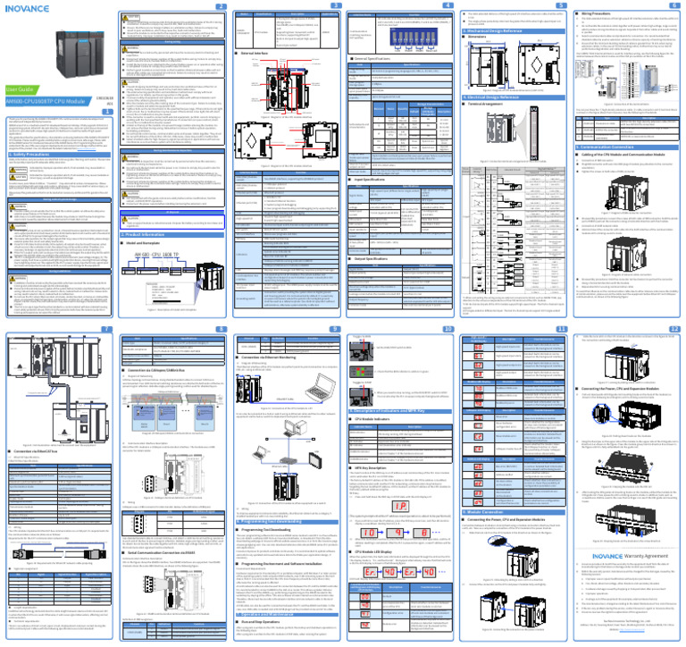 Inovacne Am600 Cpu1608tp PLC Cpu Product Note English 20 4 20 | PDF | Electrical Wiring | Input ...