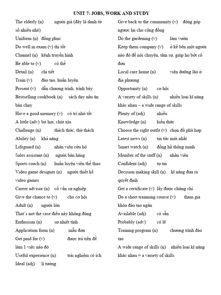 Mindset UNIT 7 Vocab | PDF