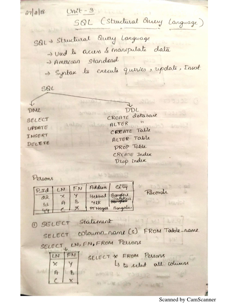 RDBMS_UNIT_3_NOTES | PDF RDBMS_UNIT_3_NOTES | PDF