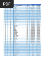 GTPL TV Package and Channel List 2025 | PDF | High Definition ...
