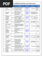 DG Shipping Approved Institutes List | PDF | Water Transport | Shipping