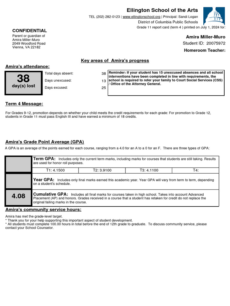 Secondary Report Card (DCPS) 7 | PDF | Sat | Schools
