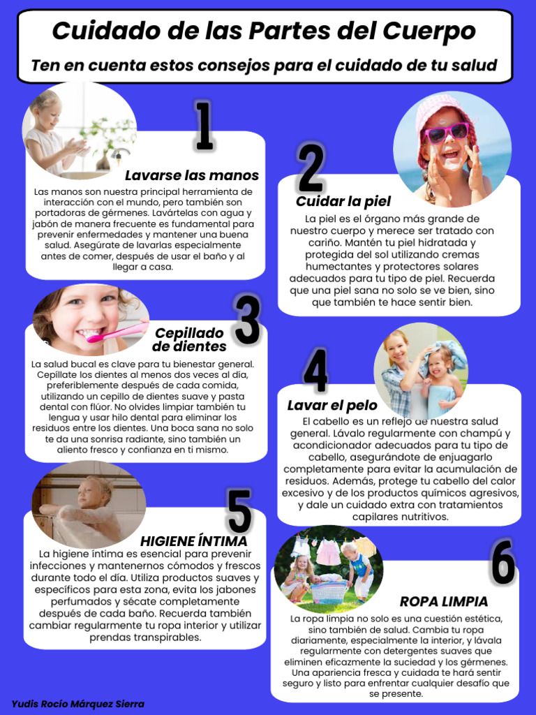 Auxiliar - Cuidado de Las Partes Del Cuerpo - Yudis Marquez Sierra ...