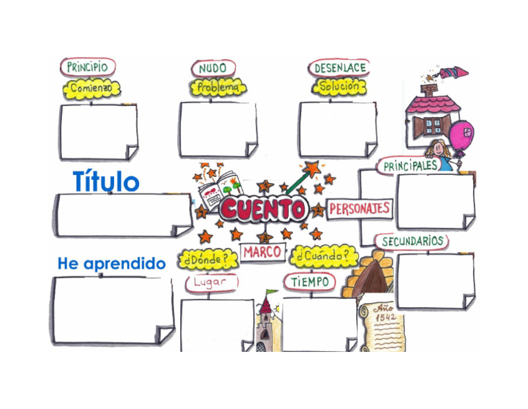 organizador grafico cuento 5to 7mo | PDF