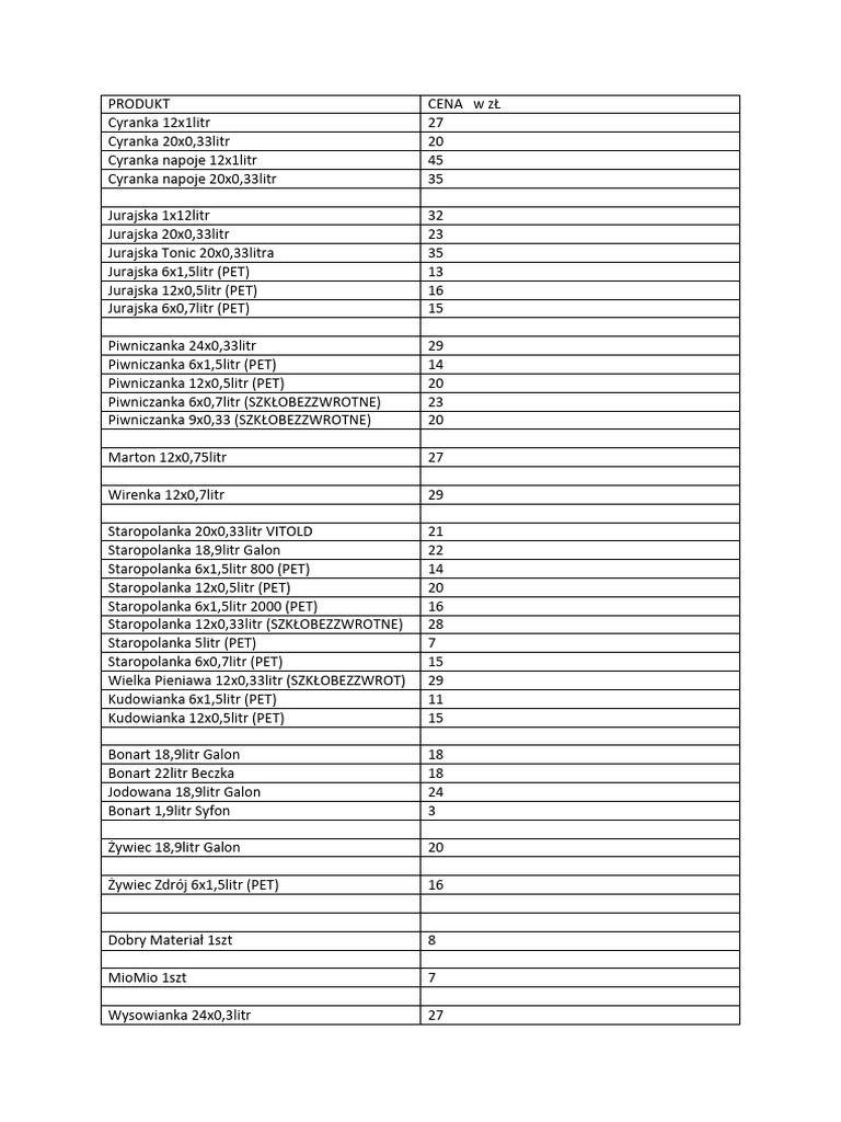 Nowy Cennik Magazyn | PDF
