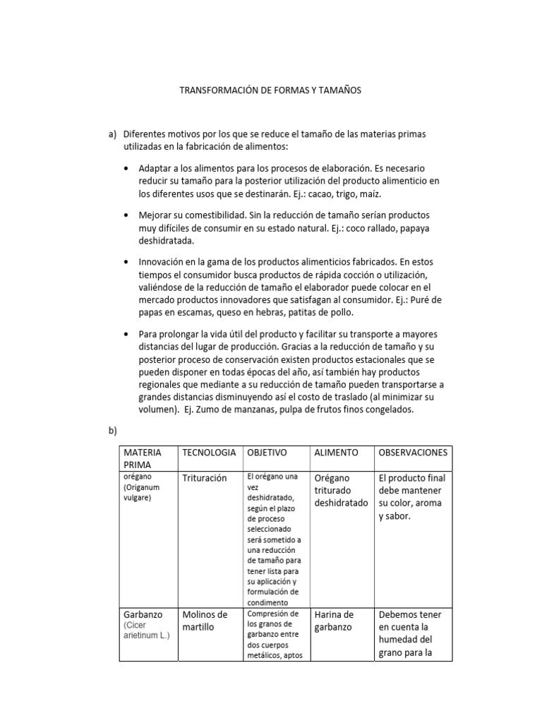 Transformacion de Formas y Tamaños | PDF | Alimentos | Panes