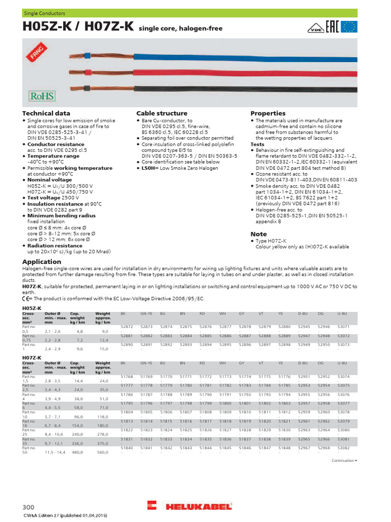 Helukabel 1 Core H05Z K - H07Z K Catalog English 20 4 20 | PDF ...
