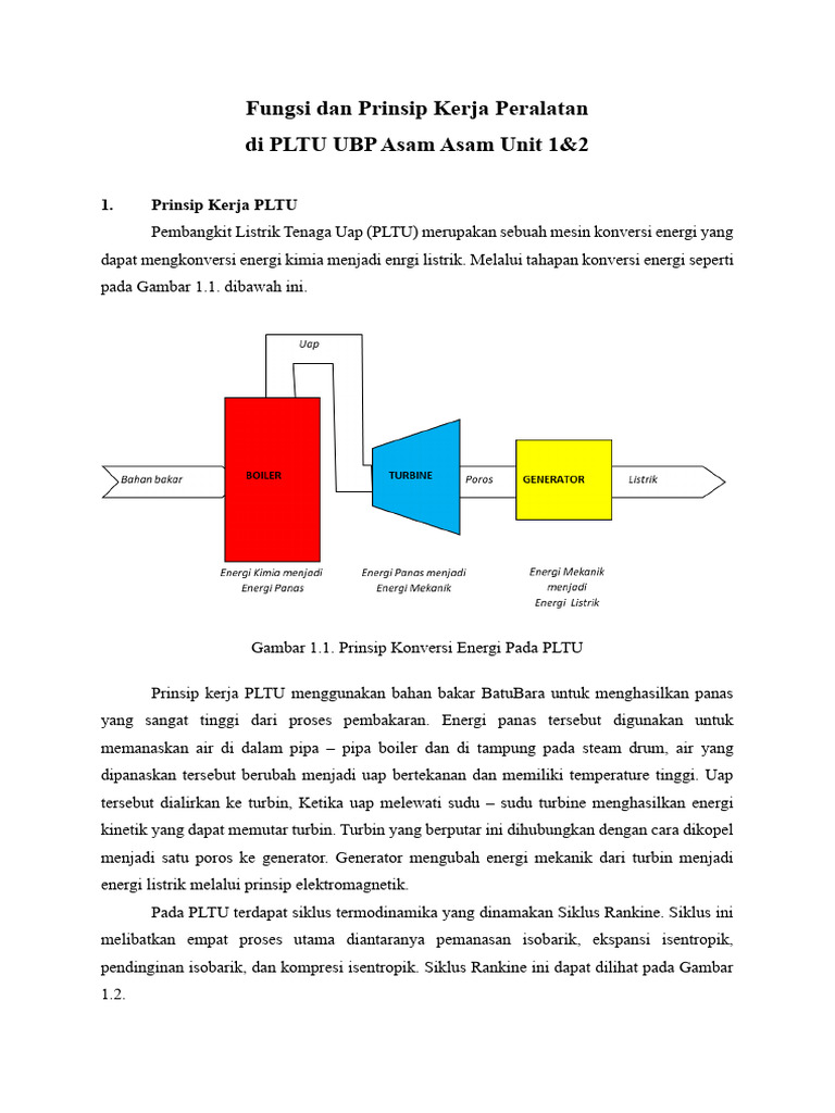 Fungsi Dan Prinsip Kerja Peralatan | PDF | Teknologi & Rekayasa