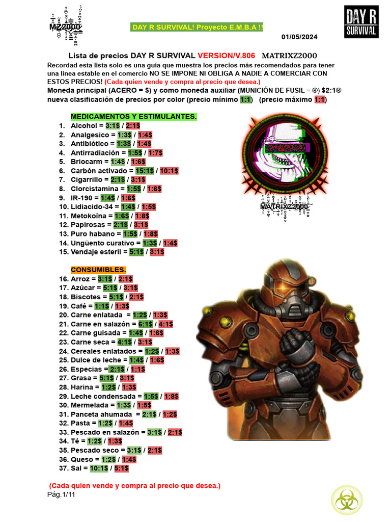 Lista de Precios (v.806 E.M.B.A 2) Day R Survival! | PDF
