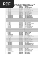 Mandal Wise Schools List With DISE Codes | PDF