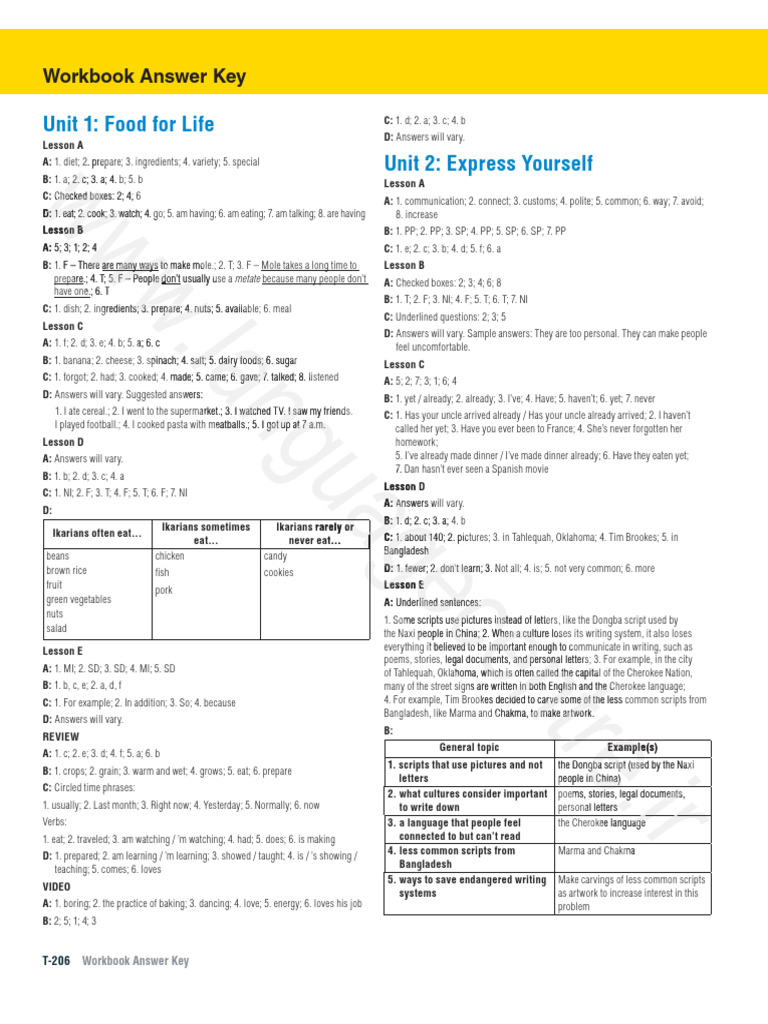 World English 2 Sample Workbook Answer Key [www.languagecentre.ir ...