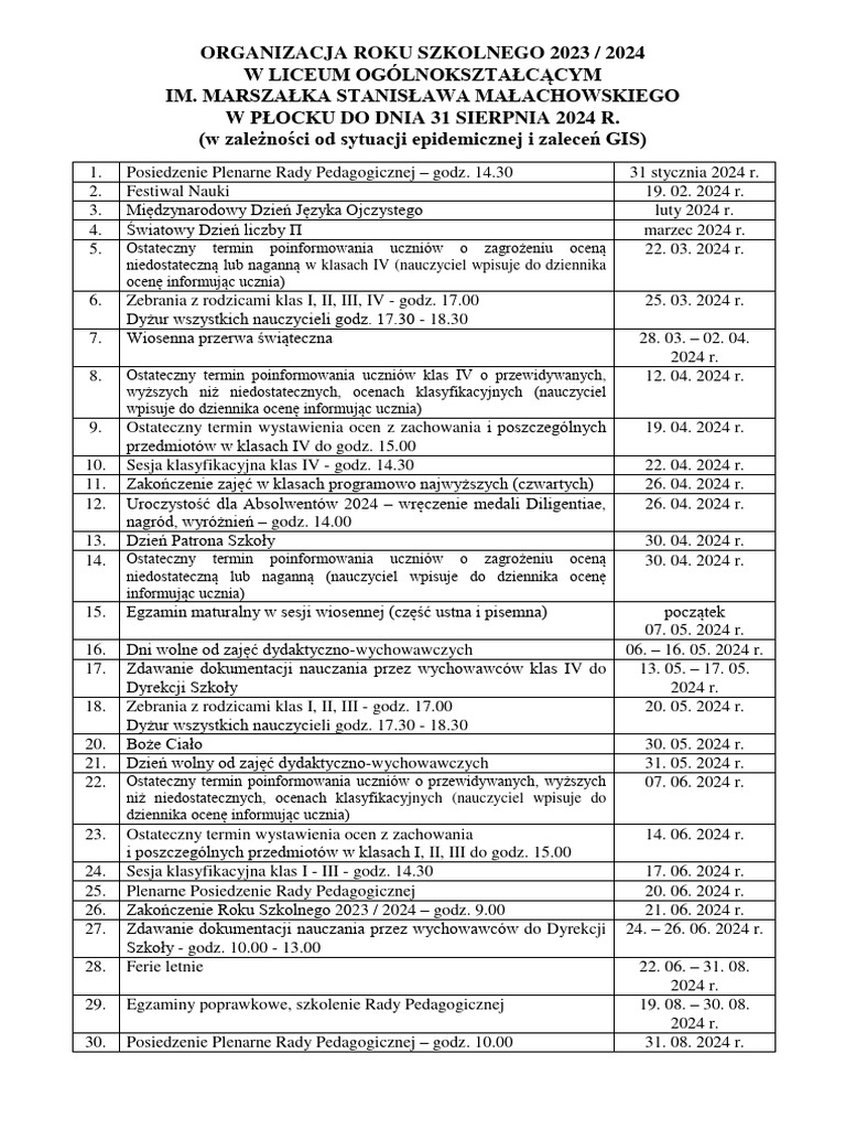ORGANIZACJA ROKU SZKOLNEGO 2023 2024 II Semestr | PDF