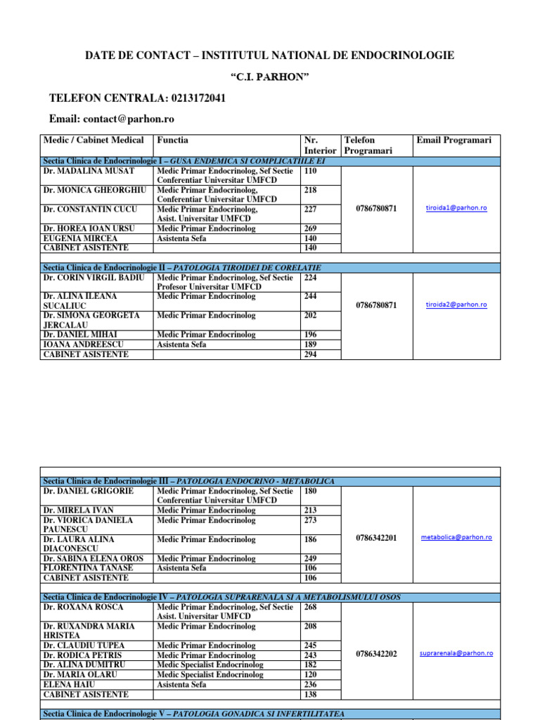 Parhon Date Contact | PDF