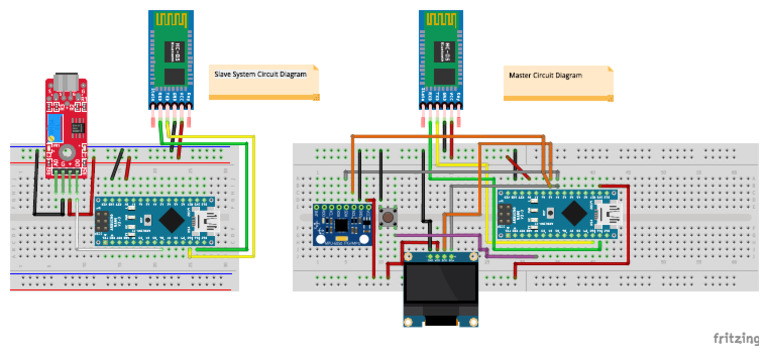 ReactionTimeSchematic Bb | PDF