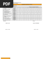 Linen Inventory Sheet | PDF