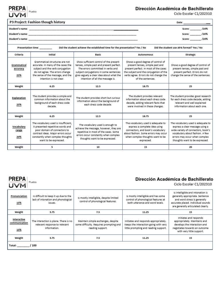 Project 3 - ING AV II - Rubric | PDF | Vocabulary | Grammatical Tense
