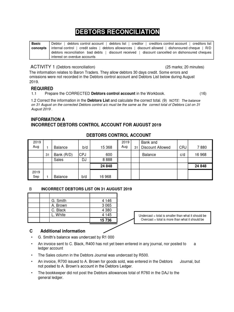 Debtors Reconciliation Activity 1 | PDF | Debtor | Bookkeeping