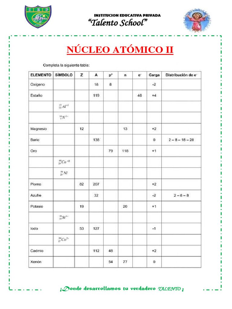 Núcleo Atomico II | PDF