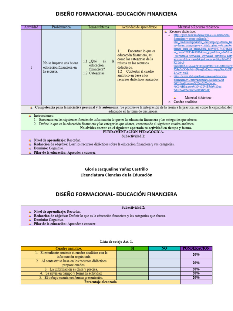 Diseño Formacional 202402 | PDF | Aprendizaje | Educación financiera