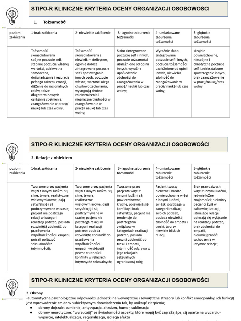 Specjalność Kliniczna STIPO R | PDF