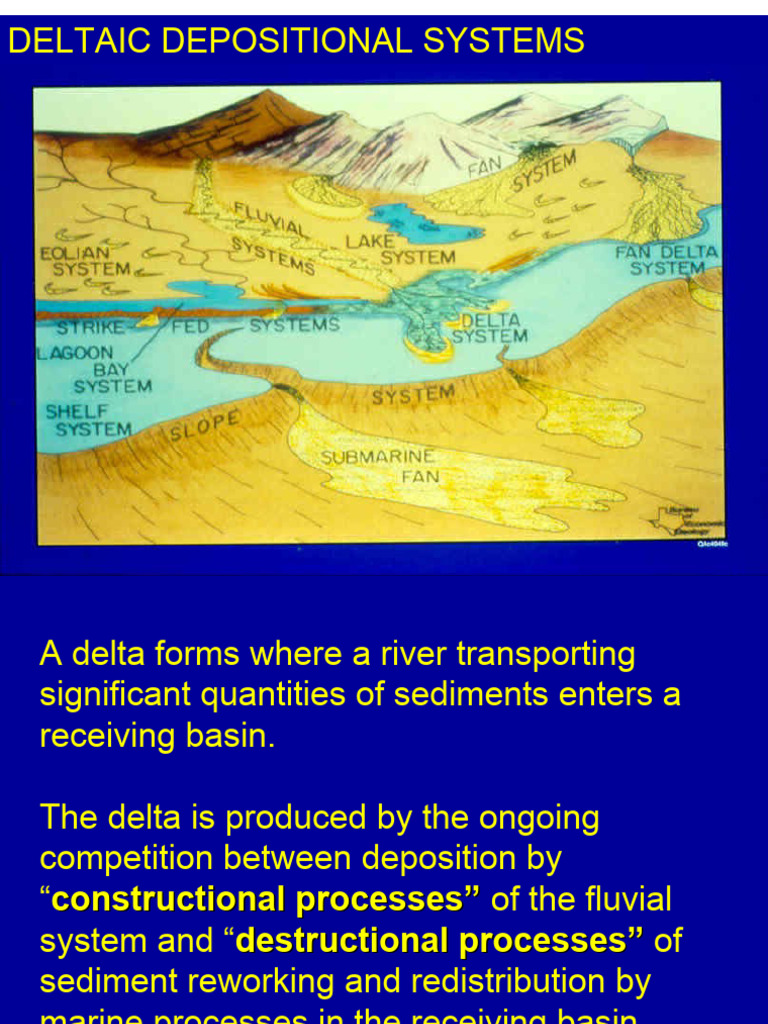 GEOLOGIA PLAYS Parte 8 Lecture 8. Deltaic Systems | PDF | River Delta ...
