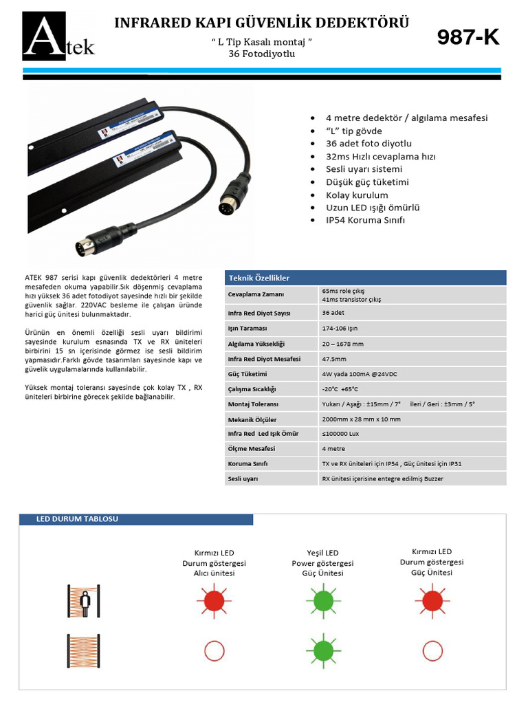 987K_tip_Kapi_Dedektoru | PDF